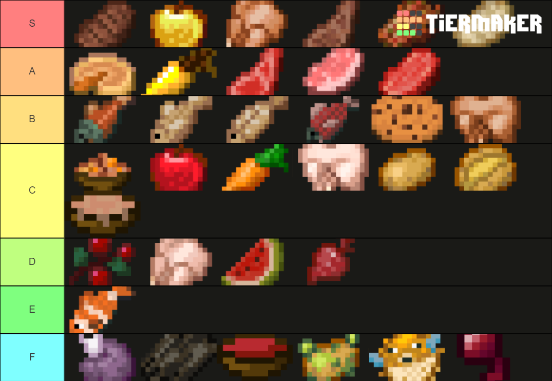 Minecraft Food Tier List (Community Rankings) - TierMaker