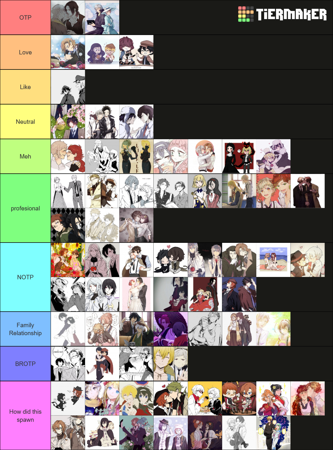 Bungou Stray Dogs Shipss Tier List (Community Rankings) - TierMaker