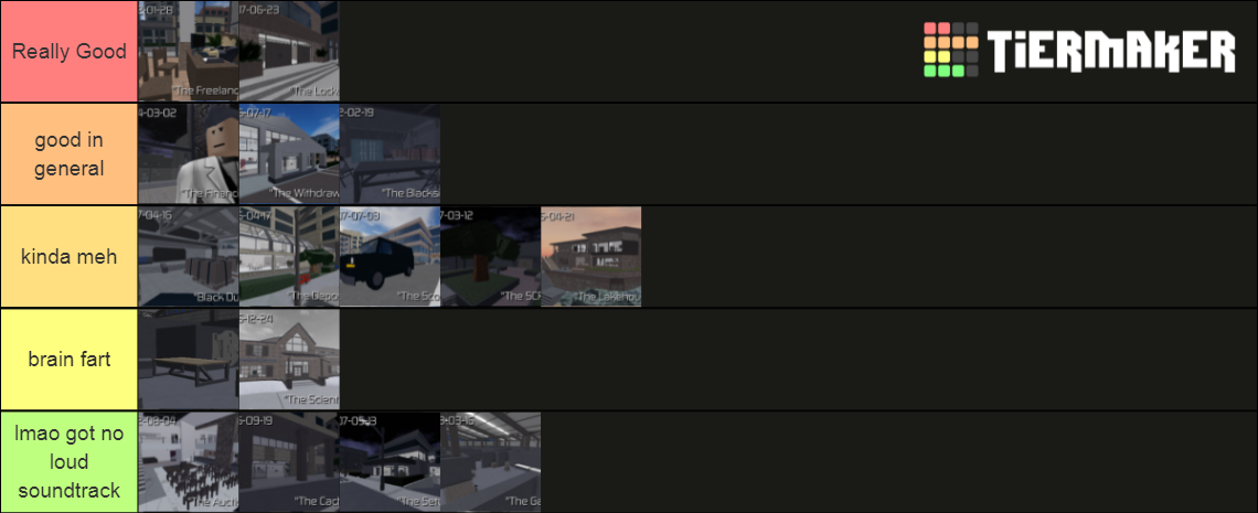 Entry Point missions Tier List (Community Rankings) - TierMaker