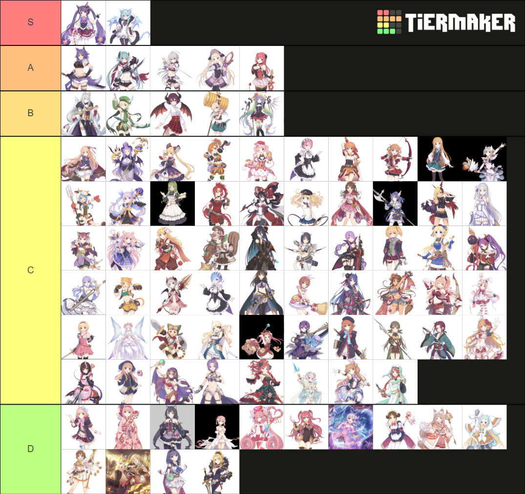 Princess connect waifu Tier List (Community Rankings) - TierMaker