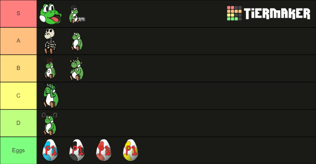 P1 Emotes Tier List (Community Rankings) - TierMaker