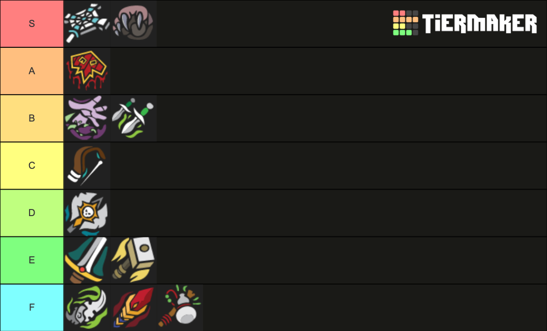 WoW classes Tier List (Community Rankings) - TierMaker