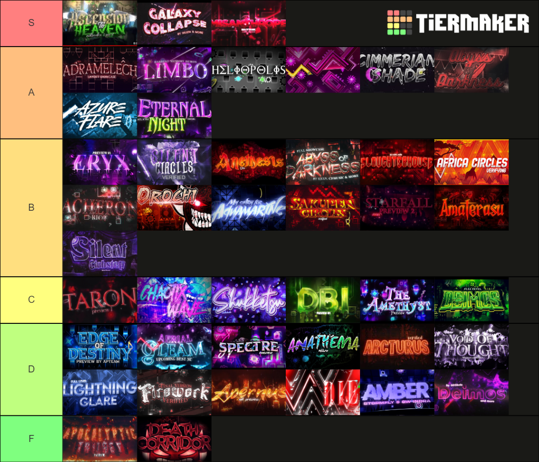 All Upcoming Top 1 Demon (March 2022) Tier List (Community Rankings ...