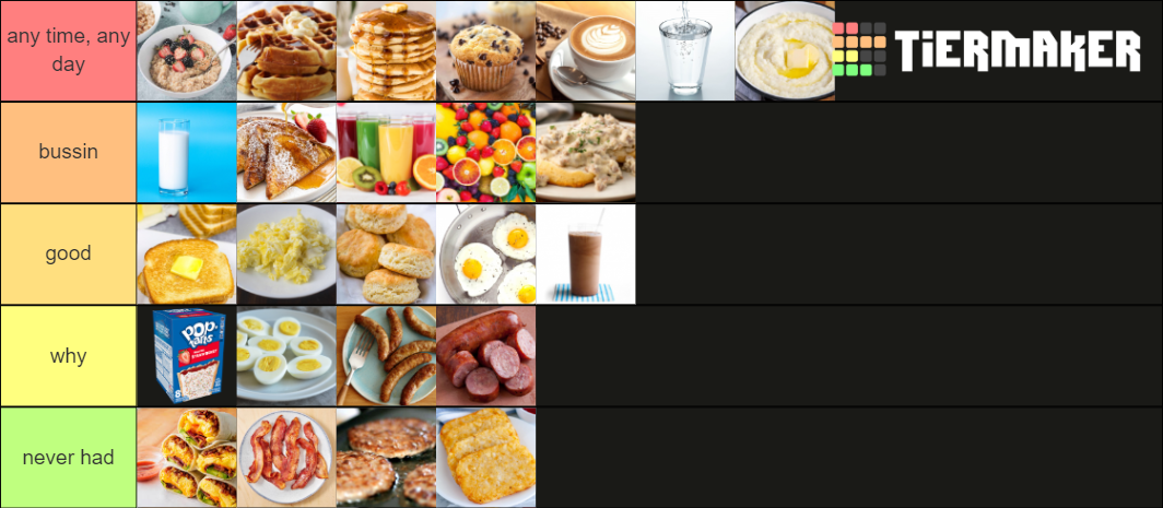 Breakfast Tier List (Community Rankings) - TierMaker