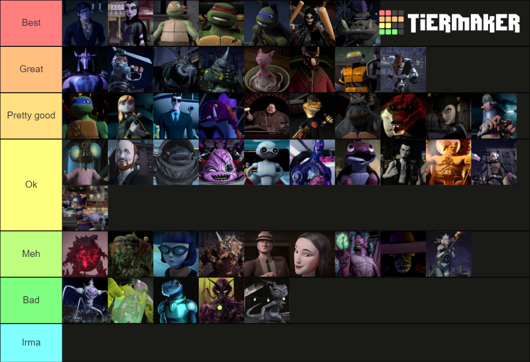 Teenage Mutant Ninja Turtles 2012 Characters Tier List (Community ...