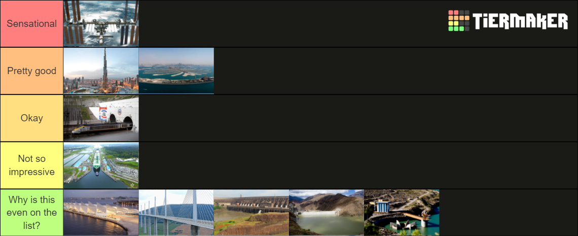 Engineering Projects Tier List (Community Rankings) - TierMaker