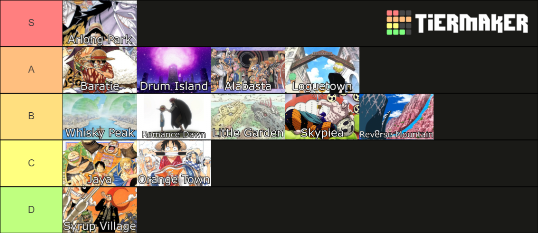 One Piece Anime Arcs Tier List (Community Rankings) - TierMaker
