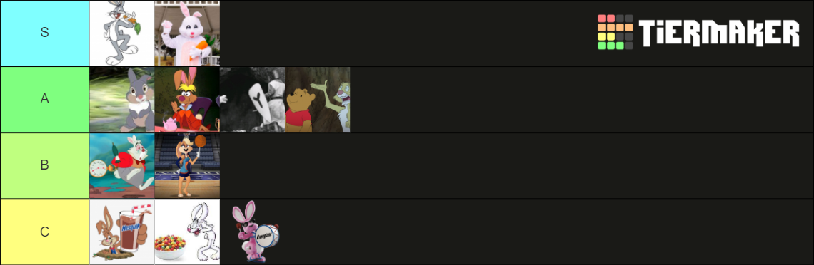Fictional Rabbits Tier List (Community Rankings) - TierMaker