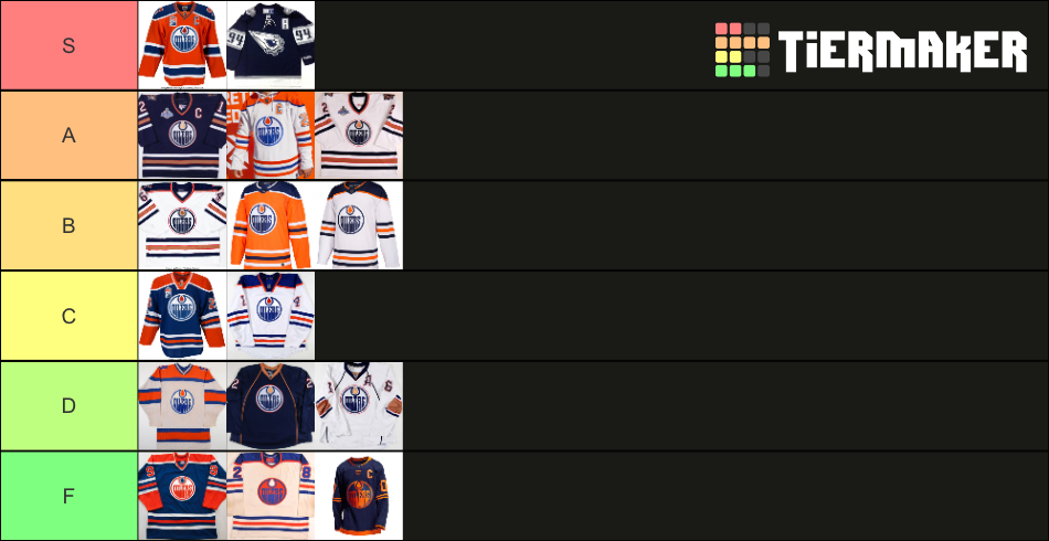 Edmonton Oilers Uniform History (1972-2022) Tier List (Community ...