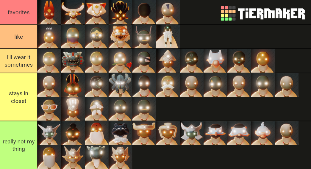 all sky masks Tier List (Community Rankings) - TierMaker