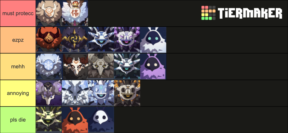 Genshin Hillichurl Tier List (Community Rankings) - TierMaker
