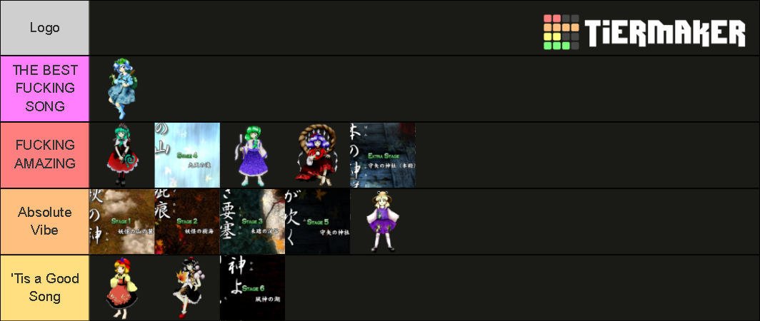 Touhou Mountain of Faith OST Tier List (Community Rankings) - TierMaker