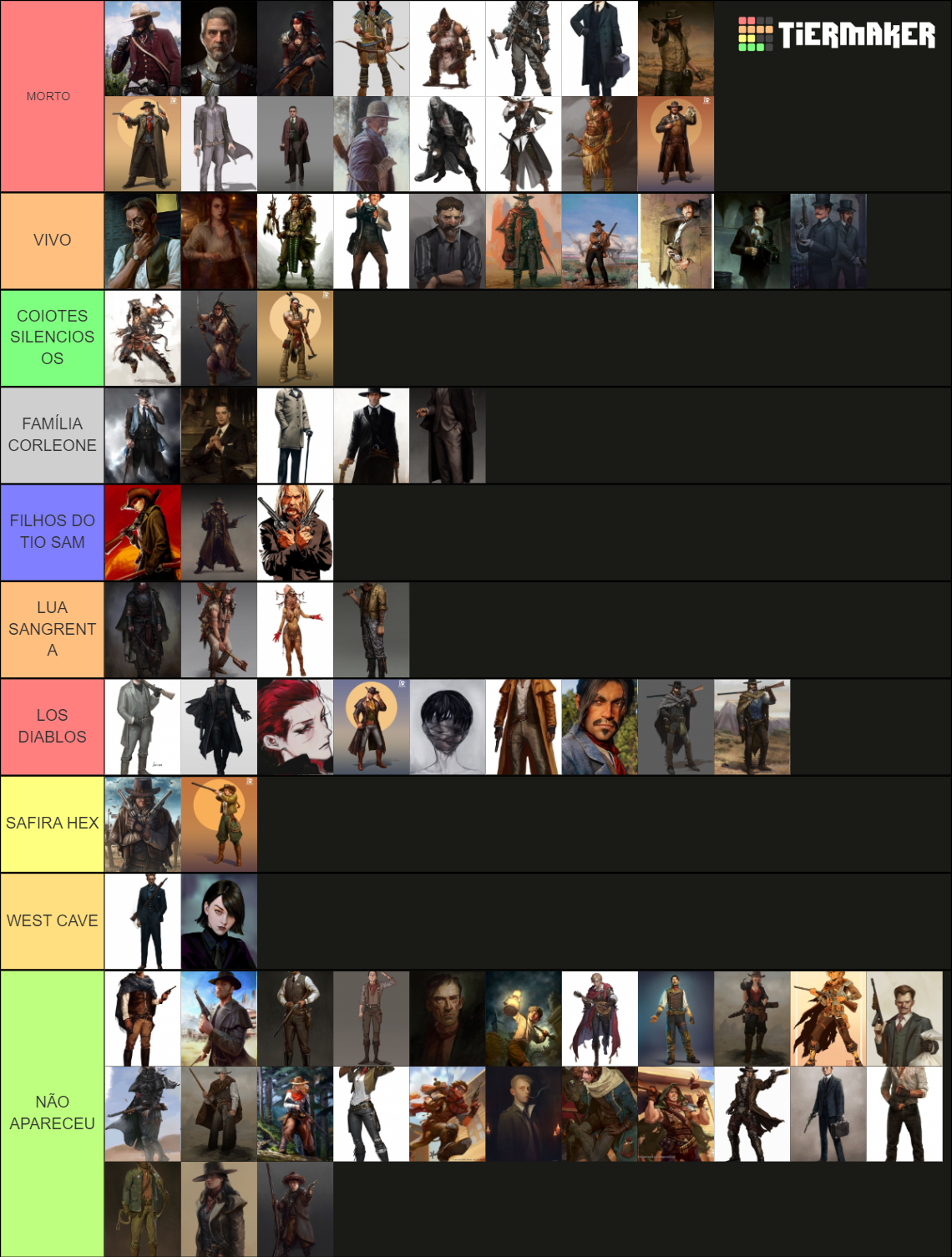 RPG VELHO OESTE Tier List (Community Rankings) - TierMaker