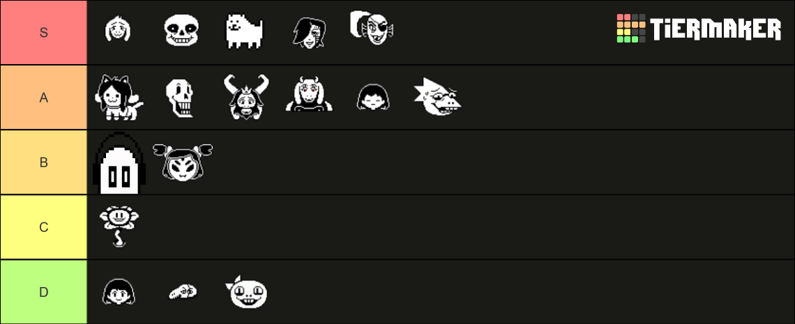 UNDERTALE Character Tierlist Tier List (Community Rankings) - TierMaker
