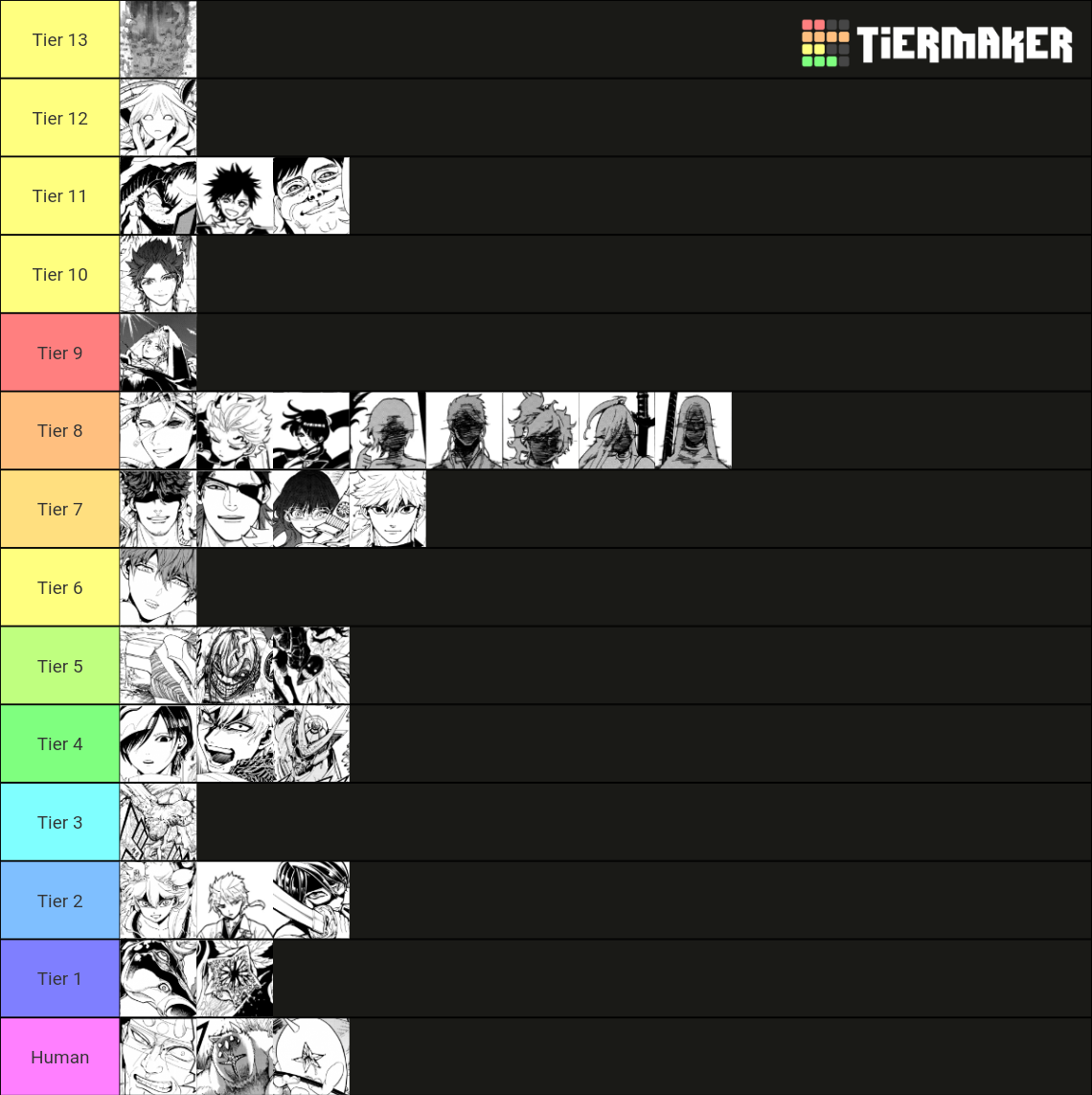 Orient Characters Tier List (Community Rankings) - TierMaker