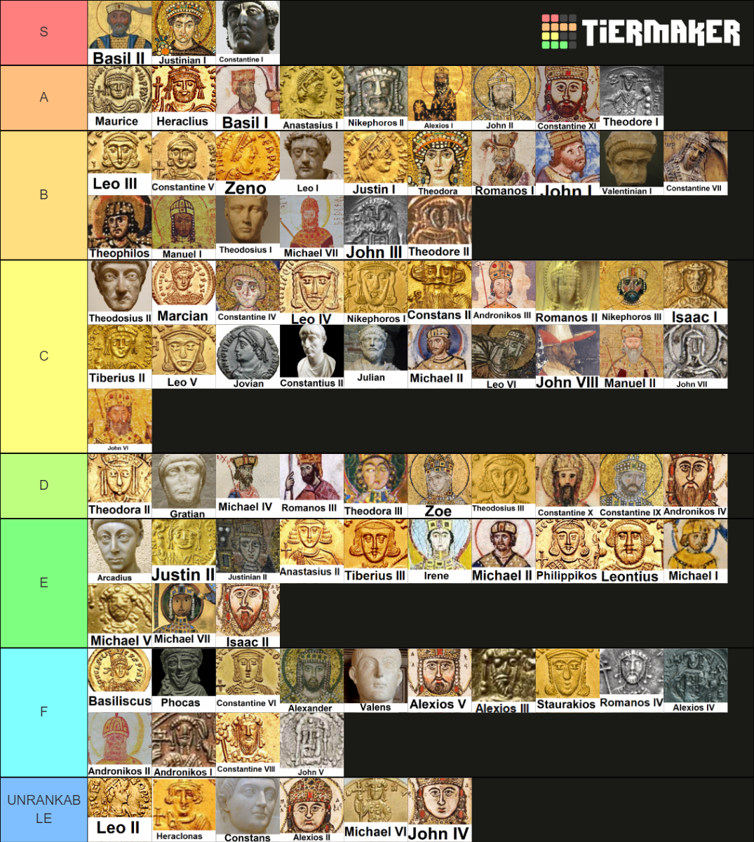 Byzantine Emperors (324-1453) Tier List (Community Rankings) - TierMaker
