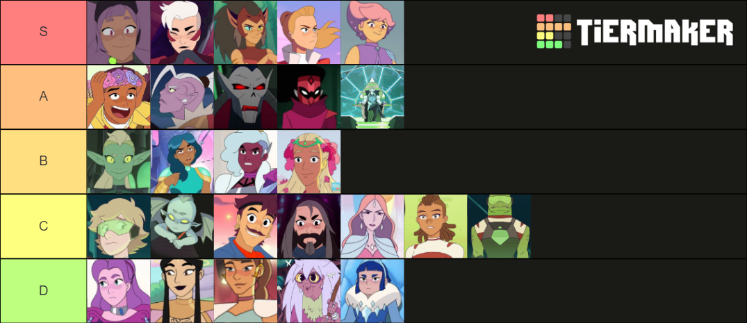 She Ra Characters Ranked Tier List (Community Rankings) - TierMaker
