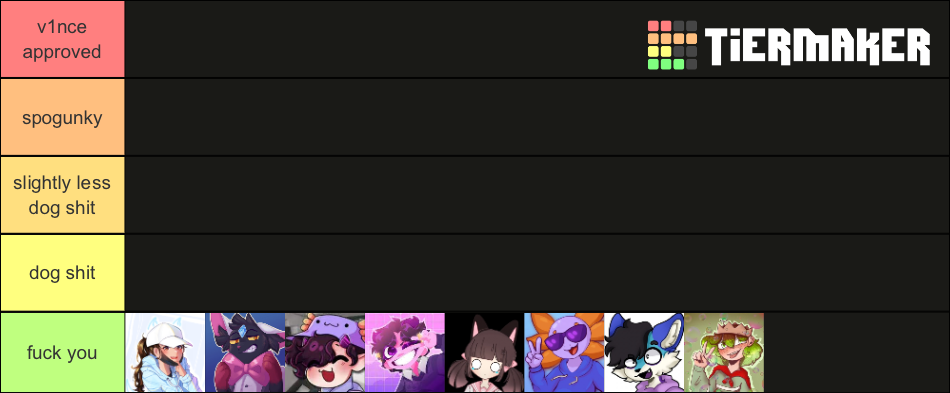 Png tuber Tier List (Community Rankings) - TierMaker