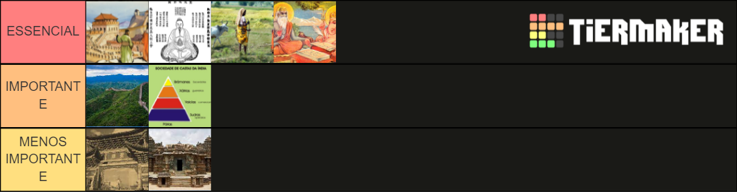 CHINA ANTIGA E INDIA ANTIGA. Tier List (Community Rankings) - TierMaker