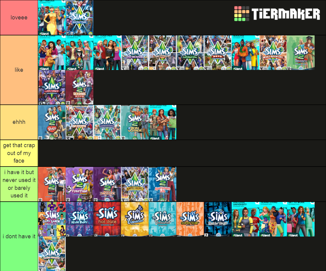 Ranking Every Sims Expansion Pack Tier List (Community Rankings ...