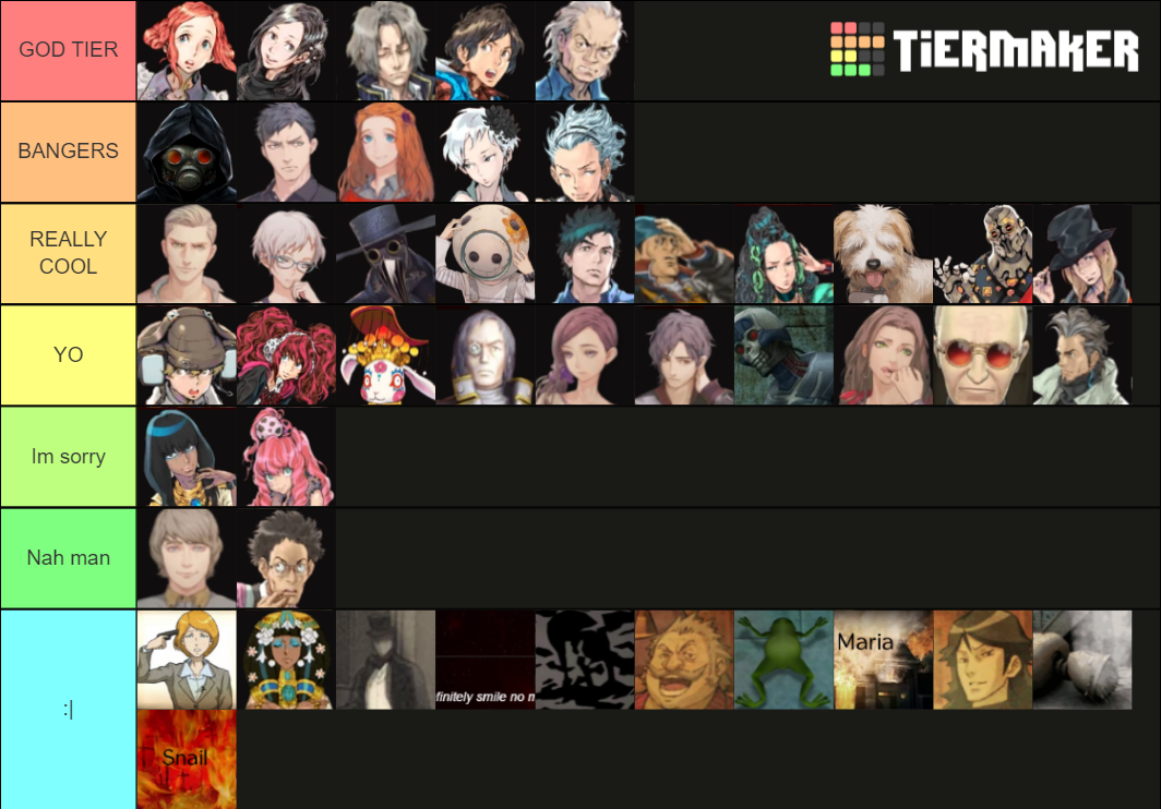 Zero Escape Characters Tier List (Community Rankings) - TierMaker