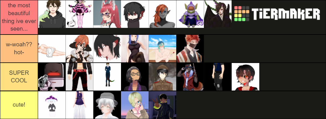 Vtuber Tier List (Community Rankings) - TierMaker