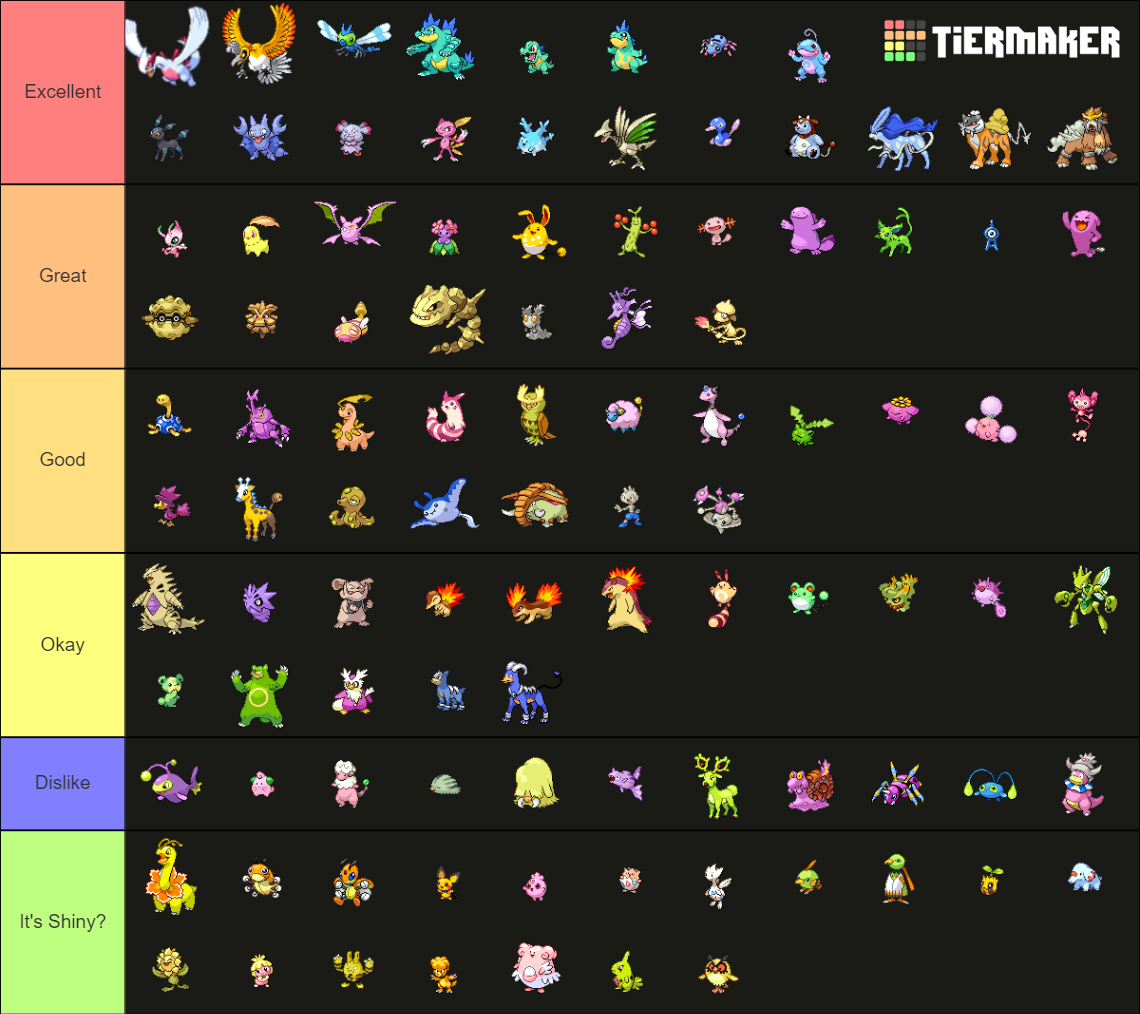 Gen 2 Shiny Pokemon Tier List (Community Rankings) - TierMaker