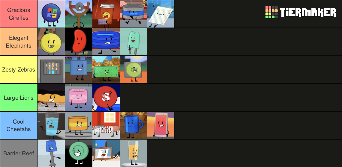 Object Invasion Tier List (Community Rankings) - TierMaker