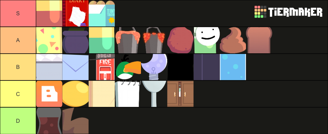 The Daily Object Show Tier List (Community Rankings) - TierMaker