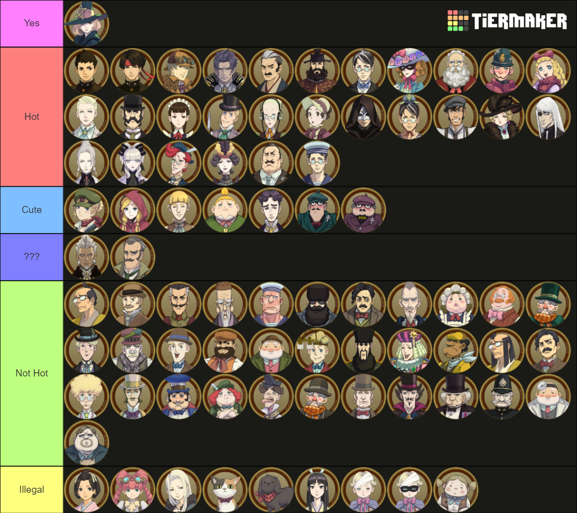 The Great Ace Attorney Characters Tier List (Community Rankings ...