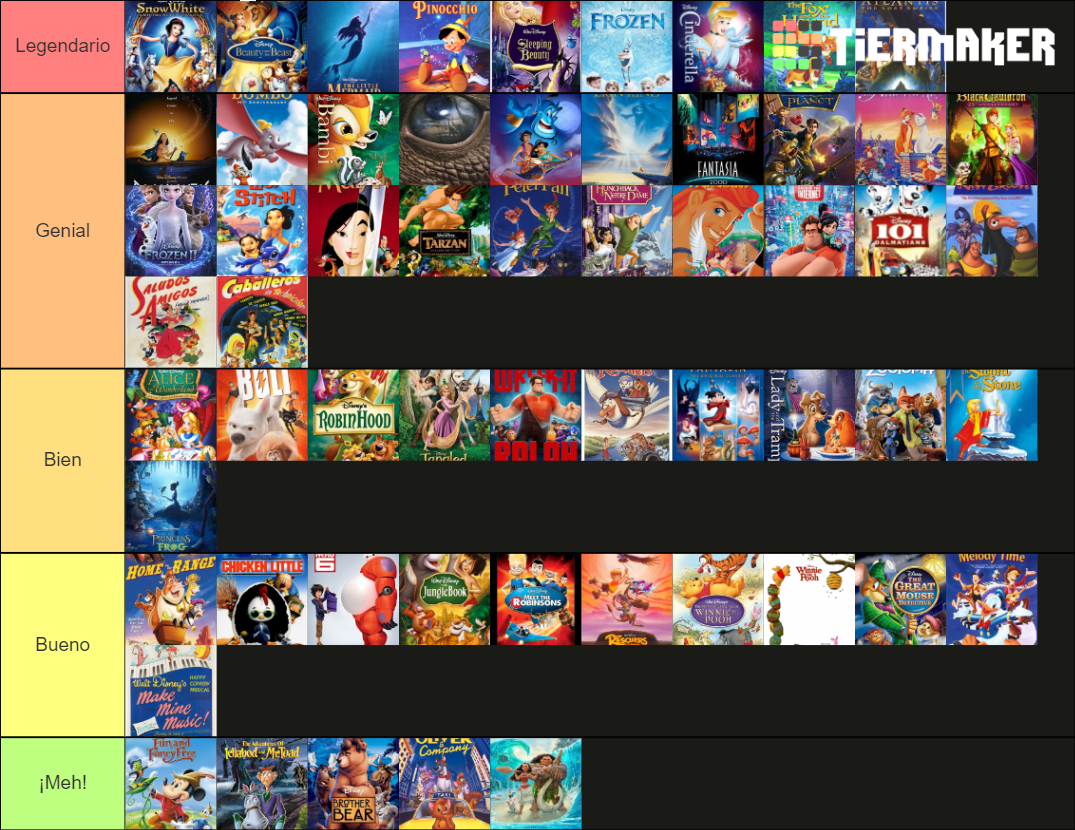 All 58 Disney Animated Feature Films Tier List (Community Rankings ...