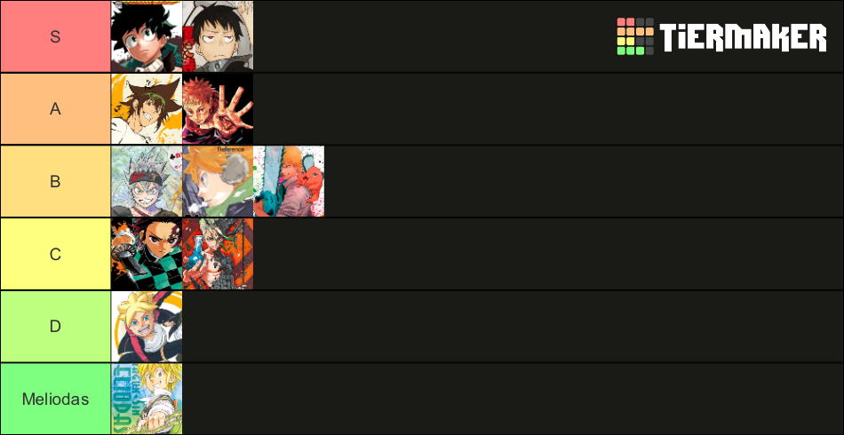 New Gen Anime/Manga MCs Tier List (Community Rankings) - TierMaker