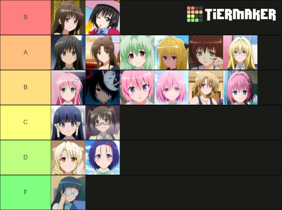 To Love Ru Characters Tier List (Community Rankings) - TierMaker