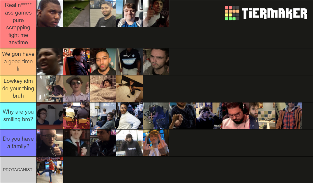 How much I like fighting you in bracket Tier List (Community Rankings ...