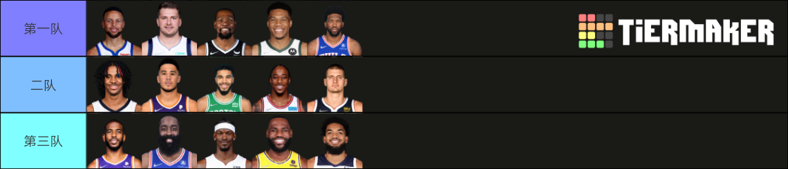 Nba teams Tier List (Community Rankings) - TierMaker