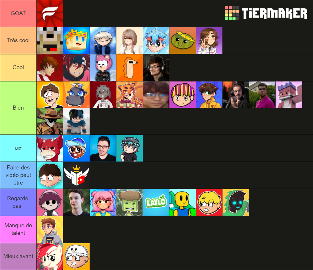 Youtubeur Minecraft 2022 Tier List (Community Rankings) - TierMaker