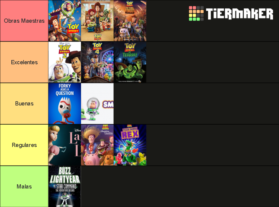 La Trilogía De Toy story Tier List (Community Rankings) - TierMaker