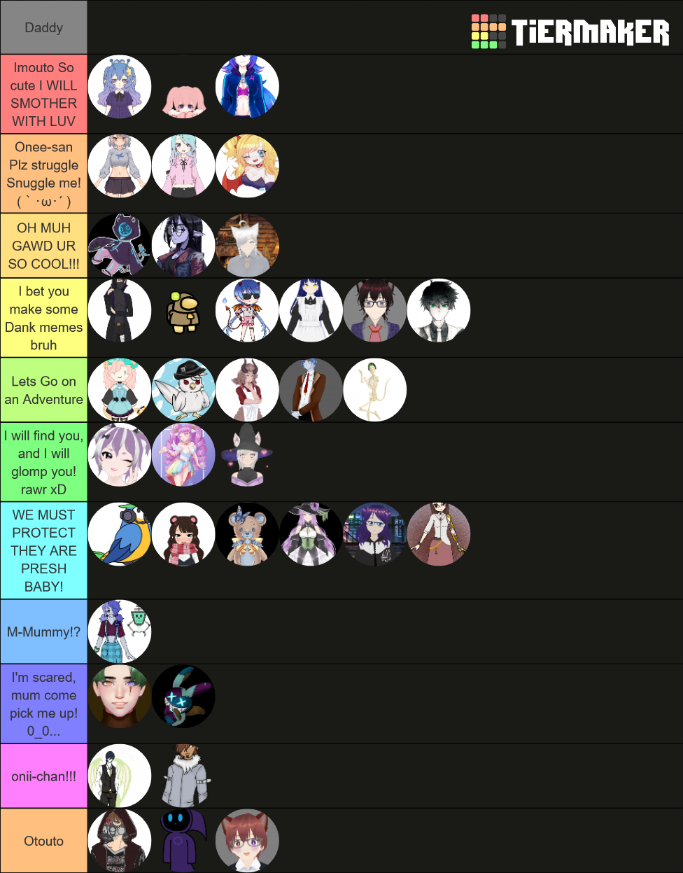 Vtuber FINAL Tier List (Community Rankings) - TierMaker