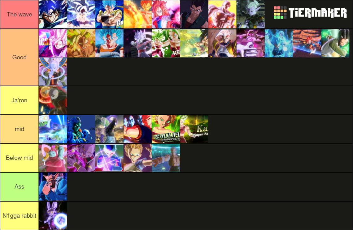 DBX2 DLC Character Tier List (Community Rankings) - TierMaker