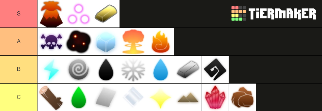 Matt's AO Magic Tier List (Community Rankings) - TierMaker
