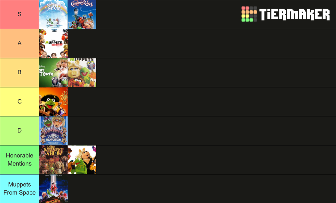 Muppet Tier List (Community Rankings) - TierMaker