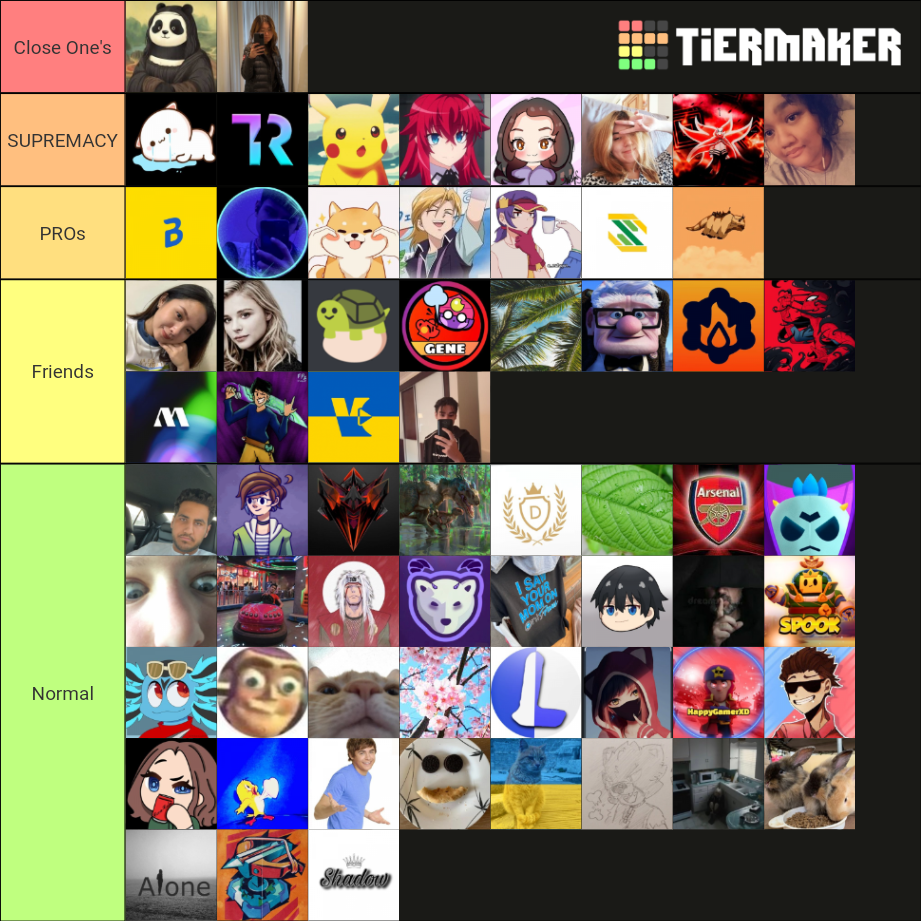 AM Gamer Tier List (Community Rankings) - TierMaker