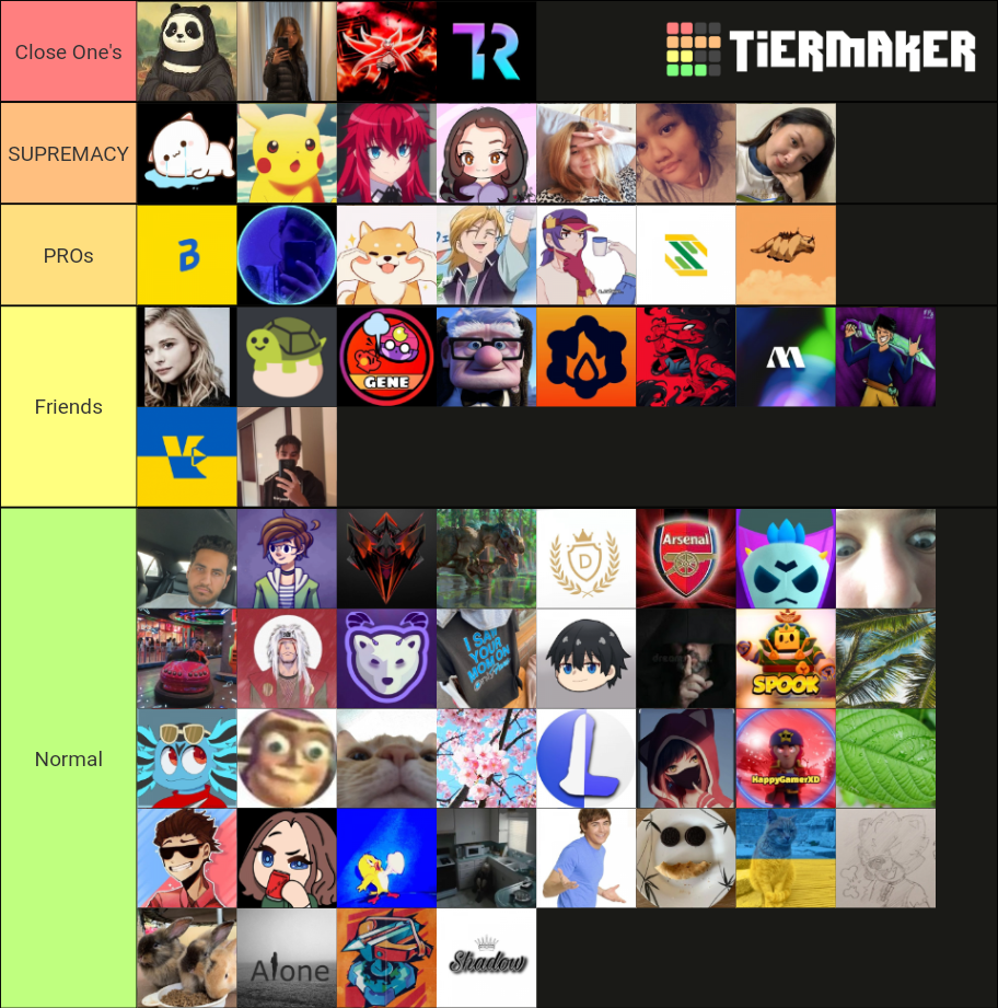 AM Gamer Tier List (Community Rankings) - TierMaker