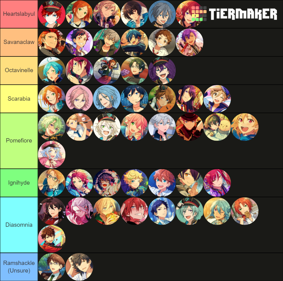 Twisted Wonderland Dorms (Ensemble Stars Ver.) Tier List (Community ...