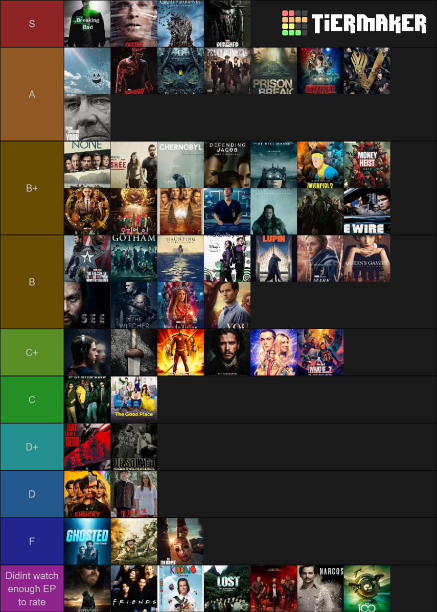 Tv Shows Tier List (Community Rankings) - TierMaker