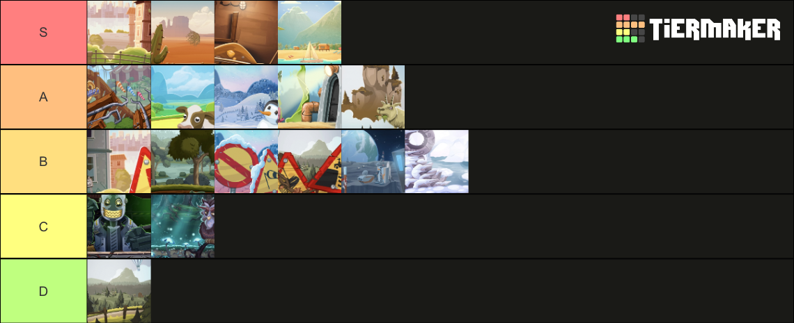 Hcr2 Adventure Maps Tier List (Community Rankings) - TierMaker