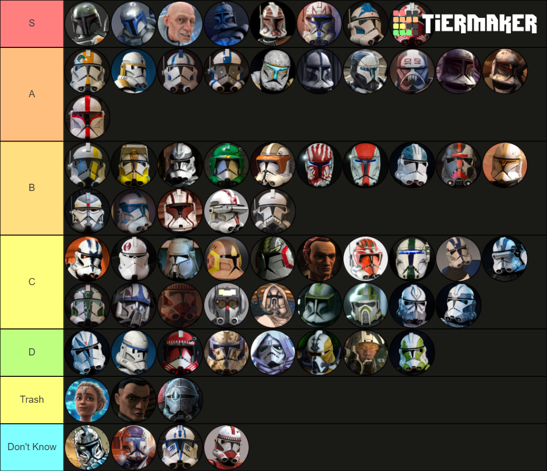 All Clone Troopers (Legends & Canon) Tier List (Community Rankings ...