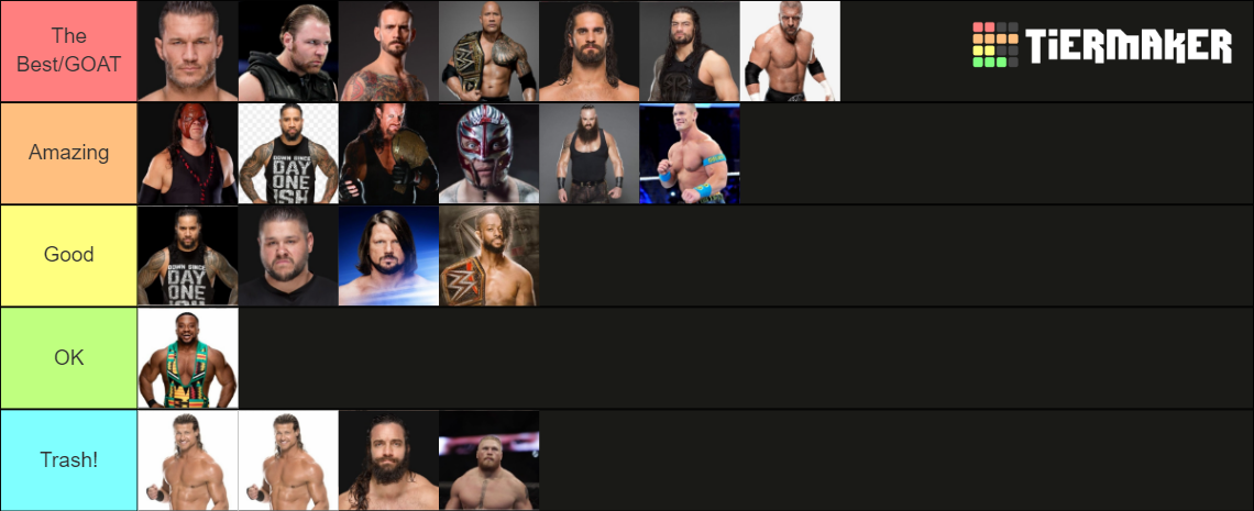 WWE Tier List (Community Rankings) - TierMaker