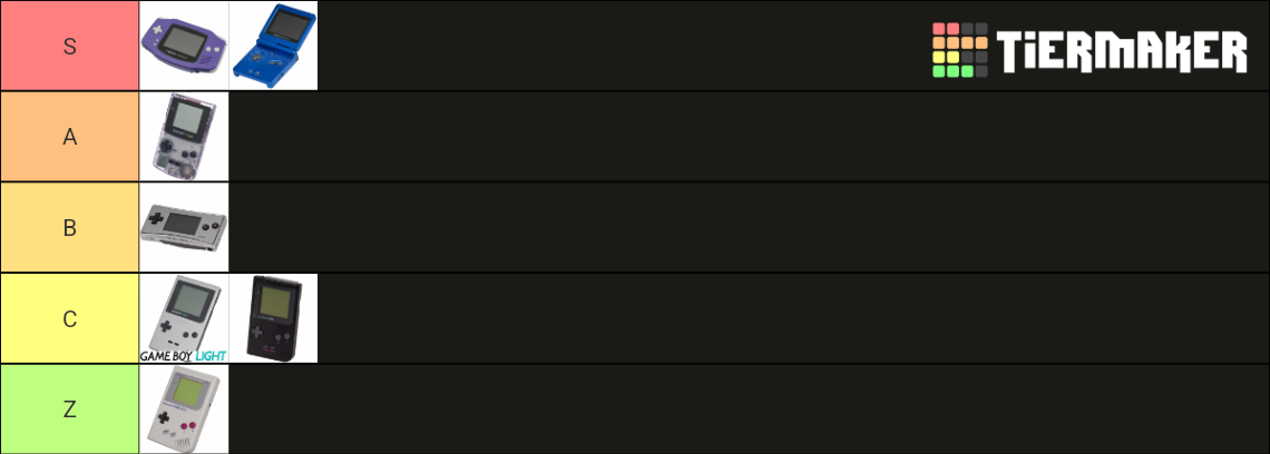 Game Boy Tier List (Community Rankings) - TierMaker