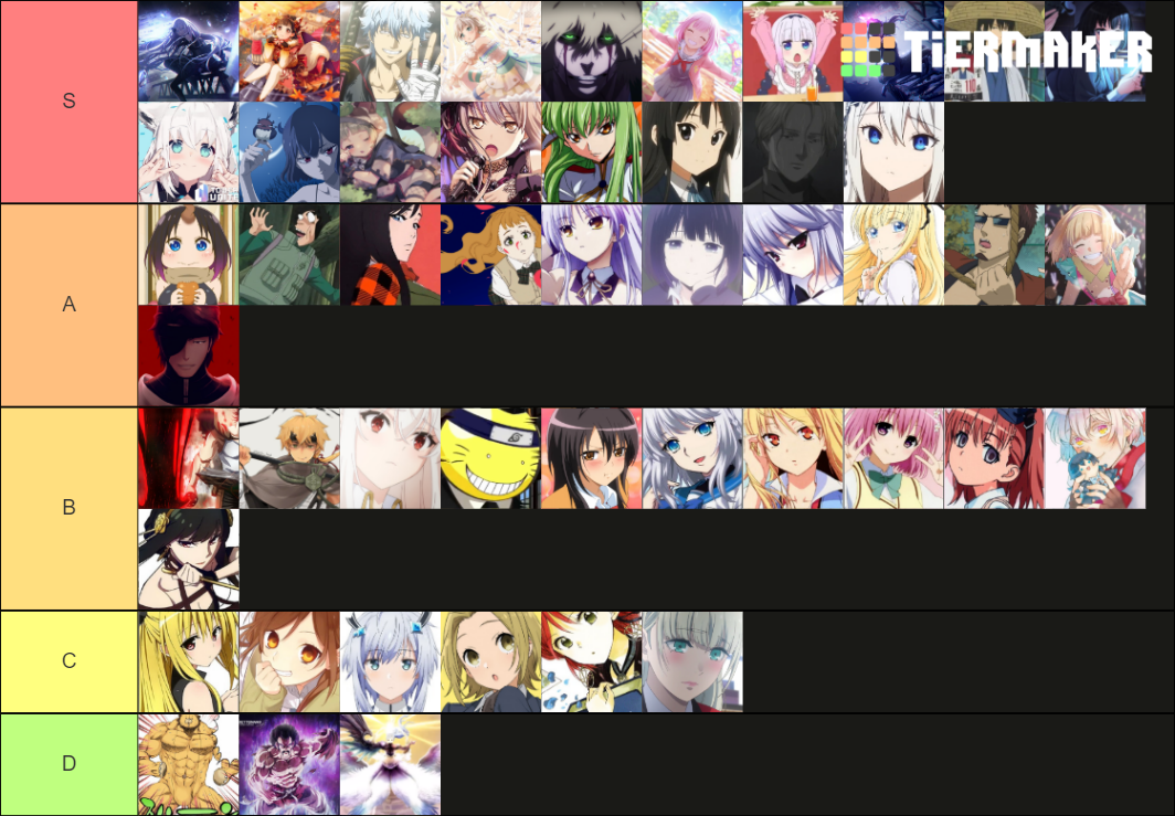 Random Anime Characters Tier List (Community Rankings) - TierMaker